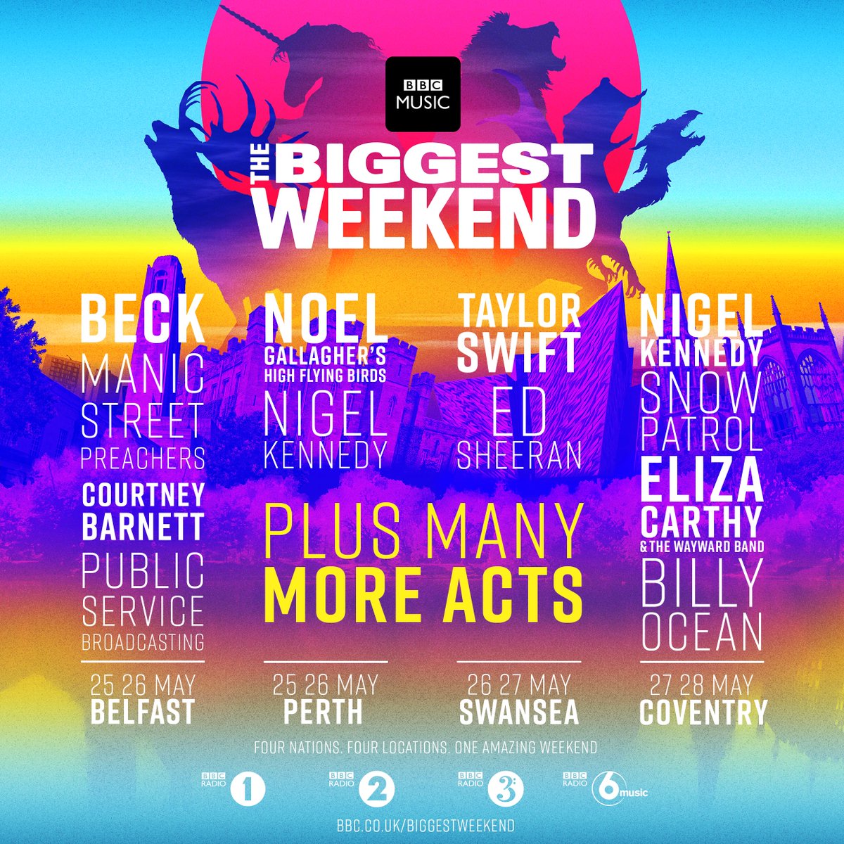 Coventry to host BBC's Biggest Weekend - The Coventry Observer